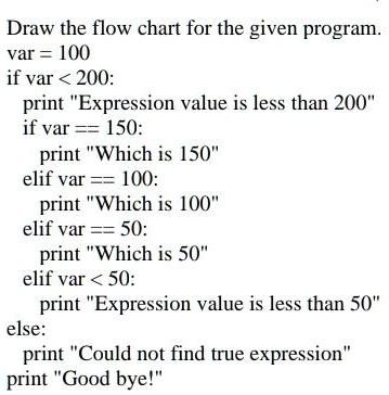 SOLVED: Draw the flow chart for the given program var = 100 if var 200 ...