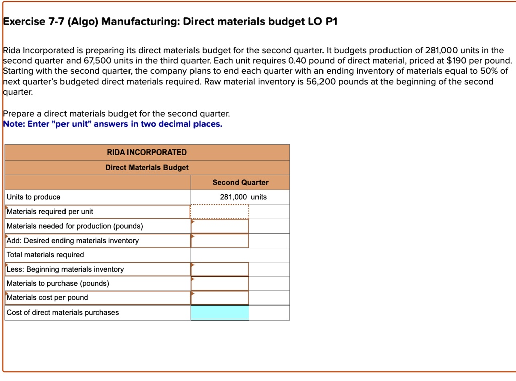Texts: Exercise 7-7 (Algo) Manufacturing: Direct materials budget LO P1 ...