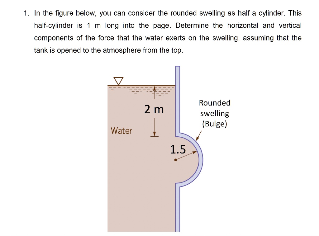 1. In the figure below, you can consider the rounded swelling as half a ...