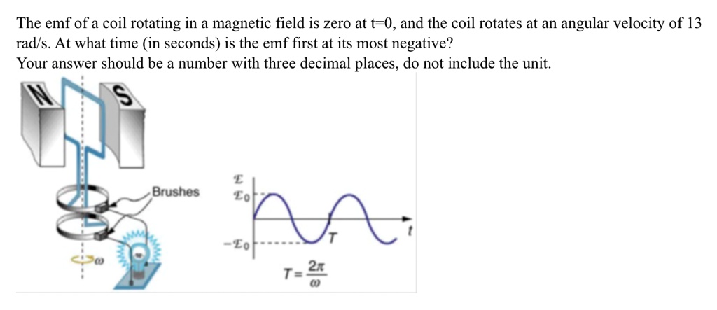 The emf of a coil rotating in a magnetic field is zero at t=0, and the ...