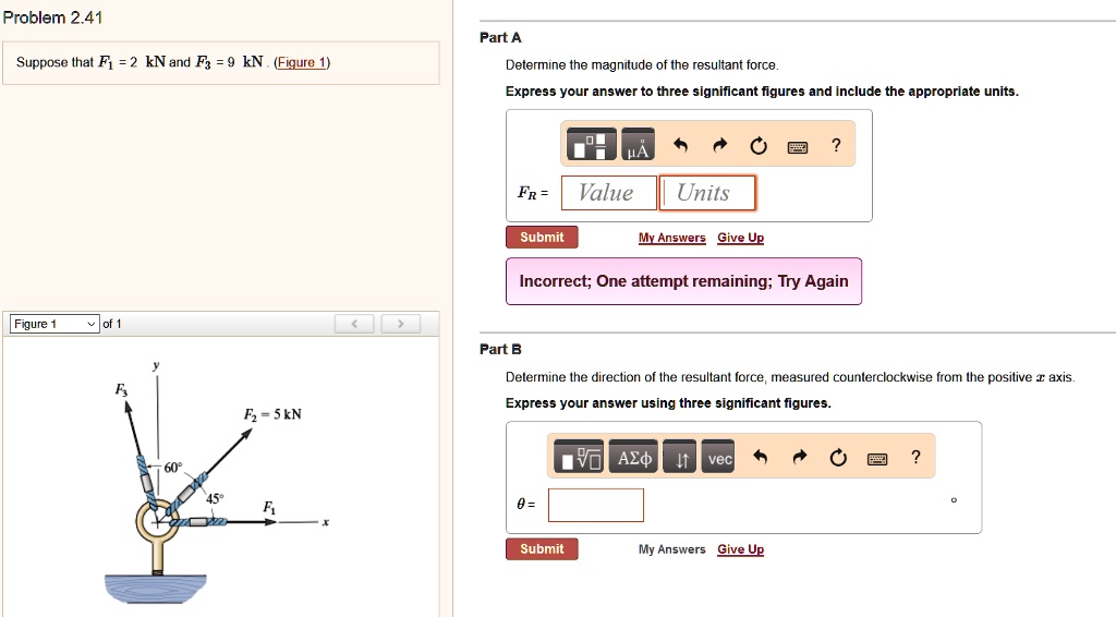 Solved Problem 2 41 Part A Suppose That F1 2 Kn And F3 9 Kn Figure 1 Determine The