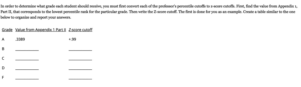 SOLVED: In order to determine what grade each student should receive ...