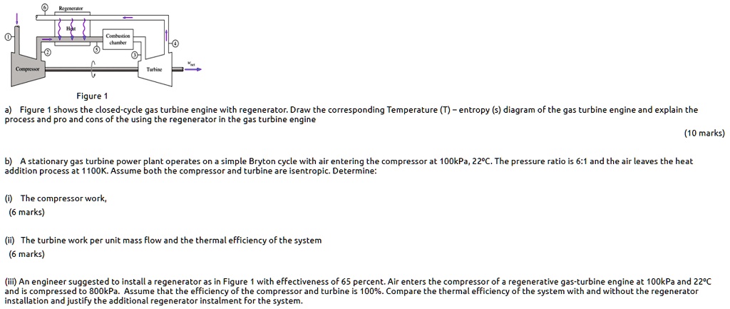 SOLVED: Figure 1 a) Figure 1 shows the closed-cycle gas turbine engine ...
