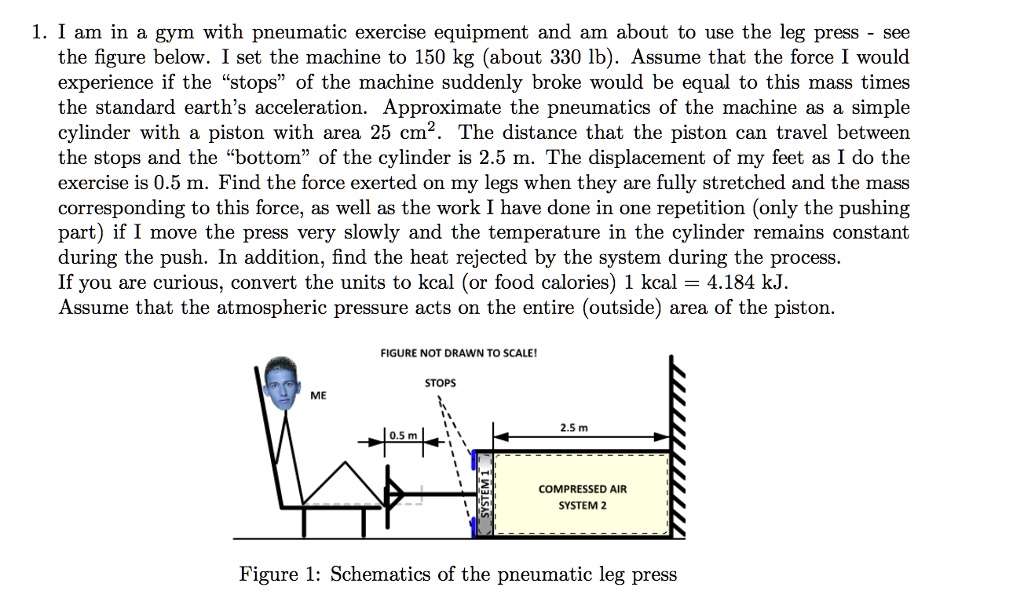 VIDEO solution: I am in a gym with pneumatic exercise equipment and am ...