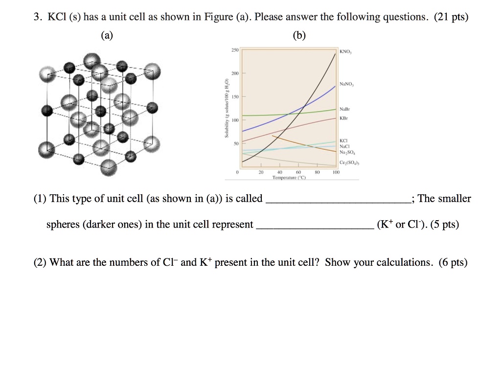 3. KCl (s) has a unit cell as shown in Figure (a). Please answer the ...