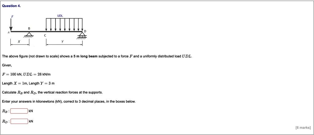 Question 4. X UDL B C Y The above figure (not drawn to scale) shows a 5 ...