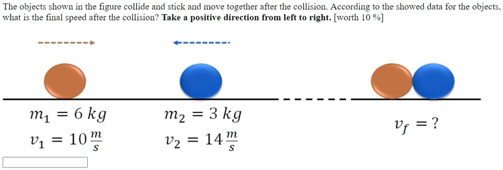 SOLVED: The objects shown in the figure collide and stick and move together after the collision ...
