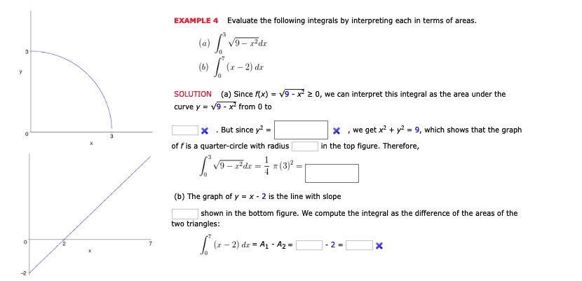 SOLVED: EXAMPLE 4: Evaluate the following integrals by interpreting ...