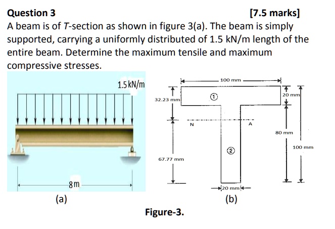 SOLVED: A beam is of T-section as shown in Figure 3(a). The beam is ...