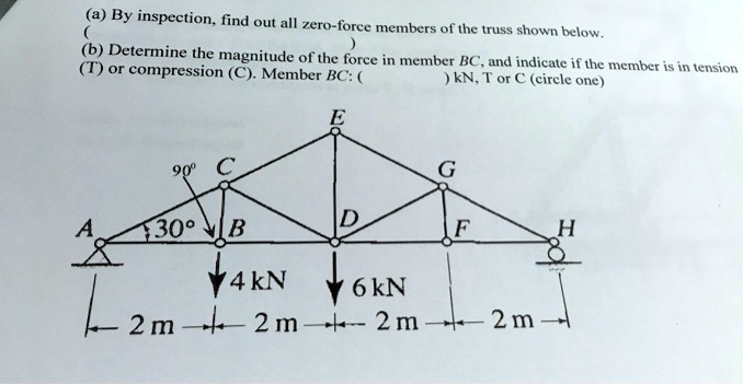 SOLVED: By inspection, find out all zero-force members of the truss ...