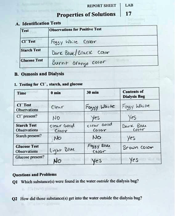 SOLVED: REPORT SHEET Properties of Solutions Identification Tests Test ...
