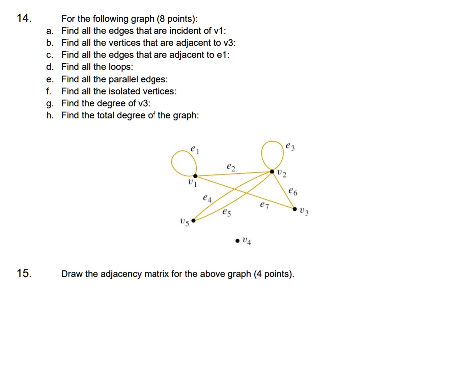 SOLVED: 14. For the following graph (8 points): a. Find all the edges that are incident of v1: b ...