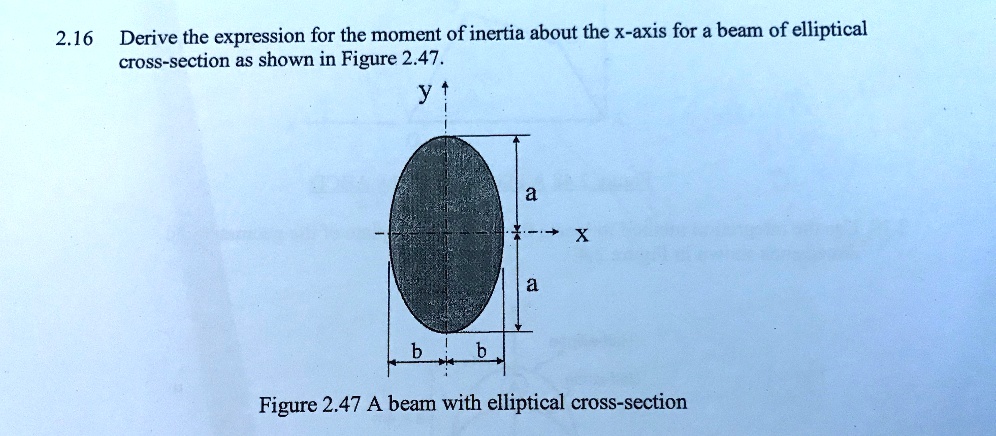 2.16 Derive the expression for the moment of inertia about the x-axis for a beam of elliptical ...
