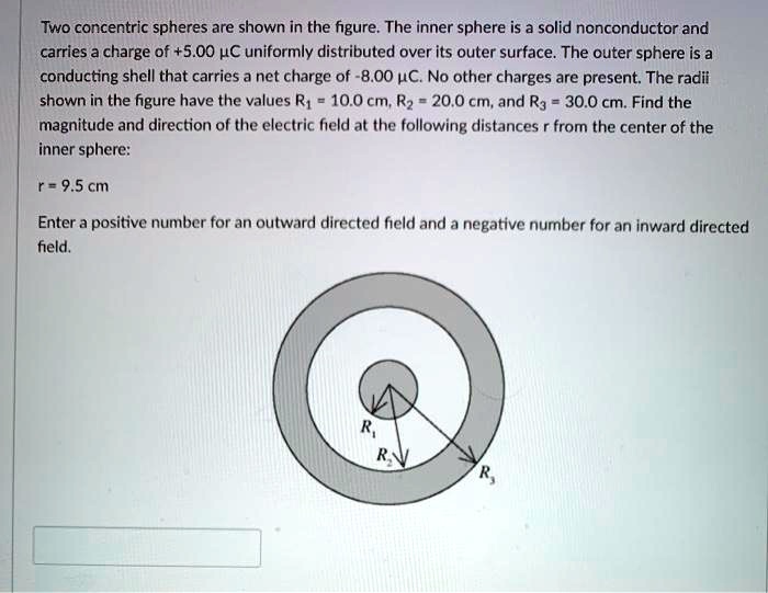 SOLVED: Two concentric spheres are shown in the figure. The inner sphere is a solid nonconductor ...