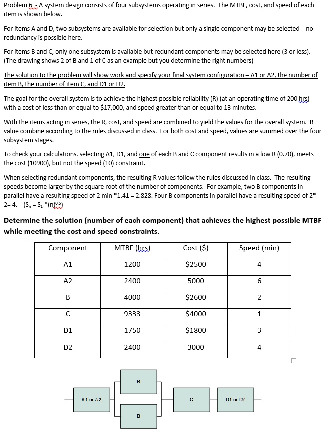 SOLVED: Problem 6 - A system design consists of four subsystems ...
