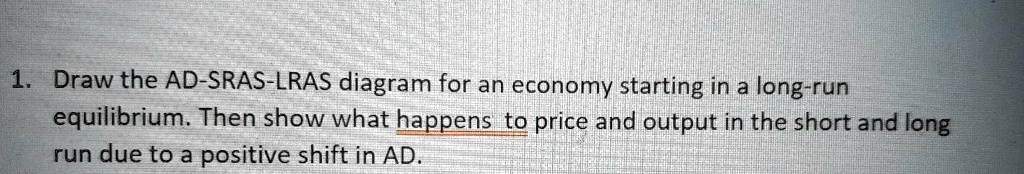 Draw the AD-SRAS-LRAS diagram for an economy starting in a long-run ...