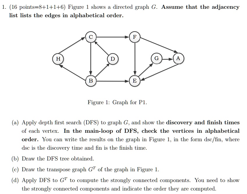 SOLVED: Text: 1. (16 points=8+1+1+6) Figure 1 shows a directed graph G ...