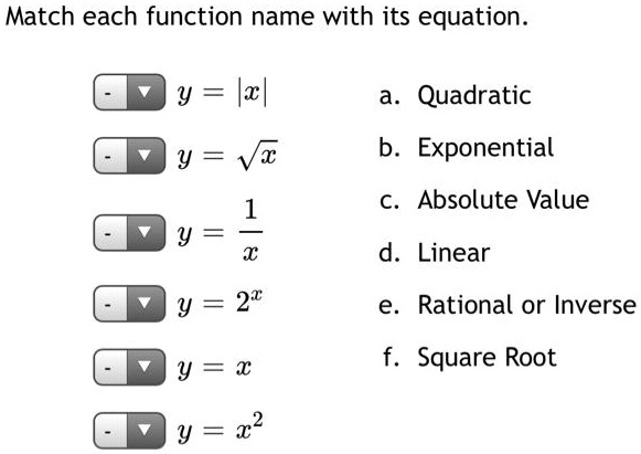 SOLVED: Match each function name with its equation: y = Ix| Quadratic y = Vx b. Exponential C ...