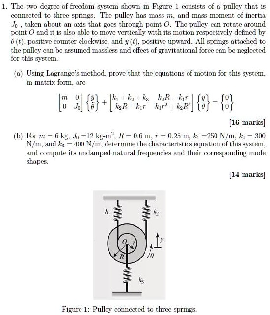 SOLVED: 1. The two degree-of-freedom system shown in Figure 1 consists ...