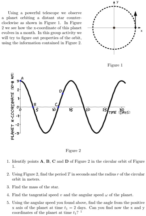 using powerful telescope e obserre planet orbiting distant sar couter ...