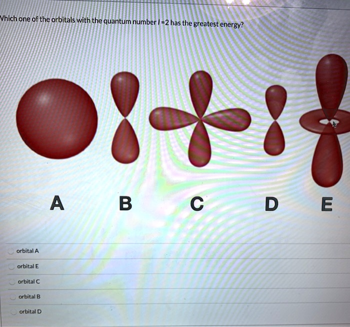 SOLVED:Vhich one of the orbitals with the quantum number /-2 has the ...