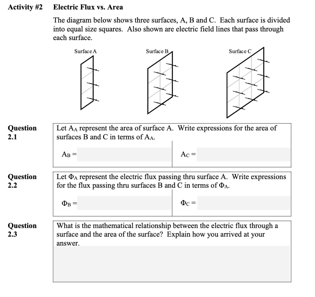 SOLVED: Activity #2 Electric Flux vs. Area The diagram below shows ...