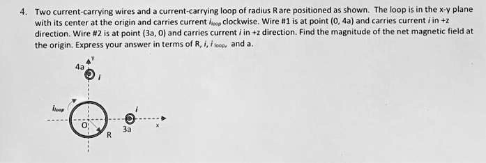 SOLVED: Texts: 4. Two current-carrying wires and a current-carrying loop of radius R are ...