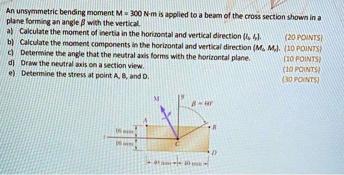 SOLVED: An unsymmetrical bending moment M = 300 N-m is applied to a ...