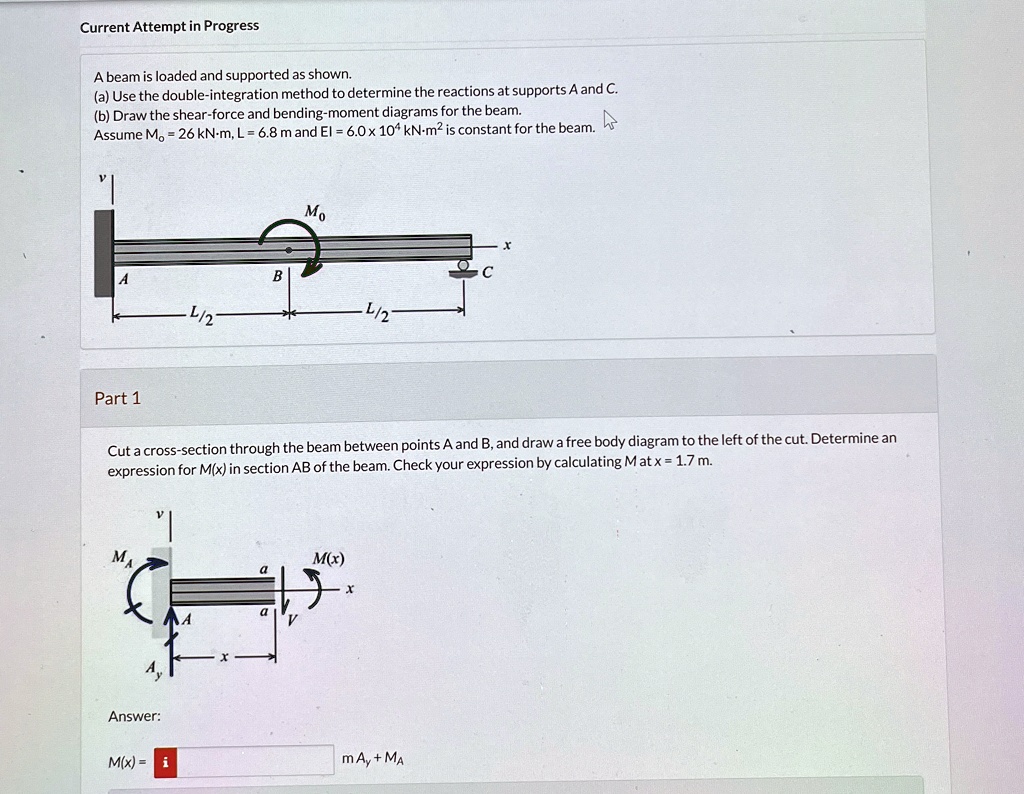 current attempt in progress a beam is loaded and supported as shown a use the double integration ...