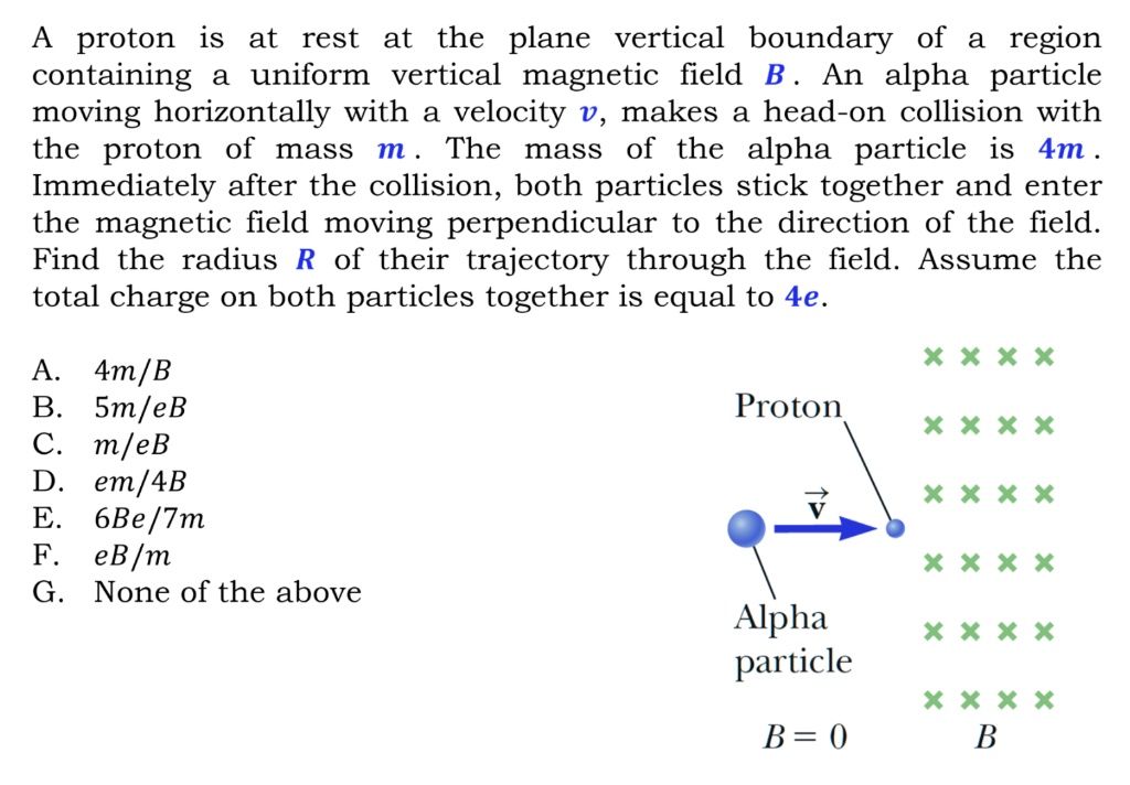 SOLVED: A proton is at rest at the vertical boundary of a region containing a uniform vertical ...