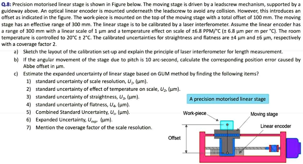 SOLVED: Q.8: Precision motorized linear stage is shown in Figure below ...