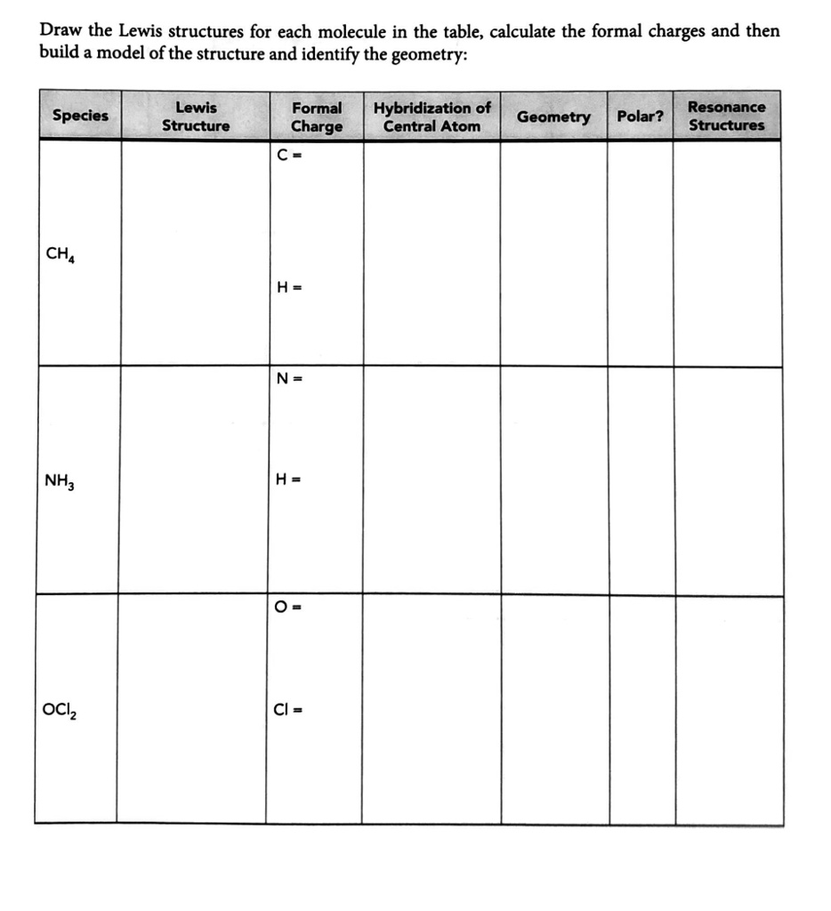 Text: Draw the Lewis structures for each molecule in the table ...