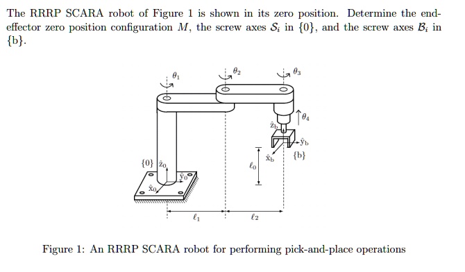 [GET ANSWER] The RRRP SCARA robot of Figure 1 is shown in its zero position. Determine the end ...
