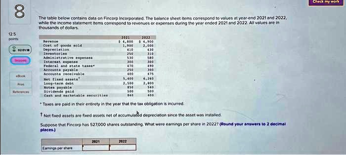 SOLVED: 8 The table below contains data on Fincorp Incorporated. The ...