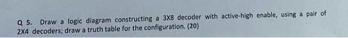 SOLVED: 3x8 decoder with active-high enable, using a pair of 2x4 ... SOLVED: 3x8 decoder with active-high enable, using a pair of 2x4 ...