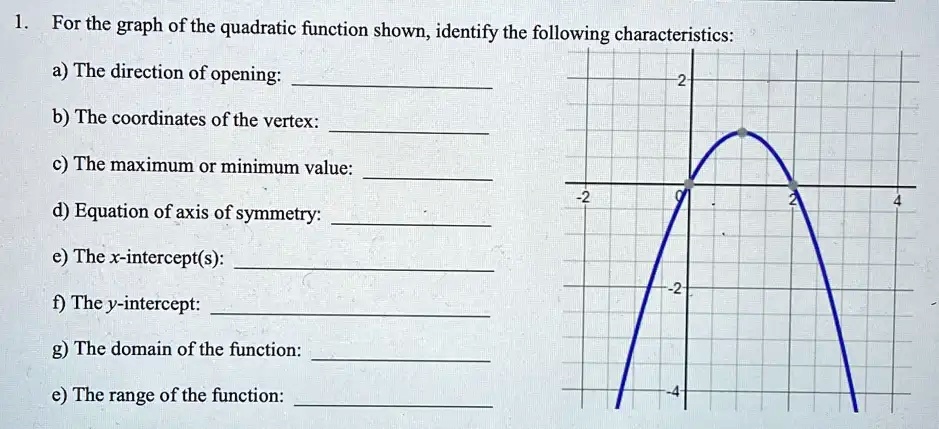 1. For the graph of the quadratic function shown, identify the ...