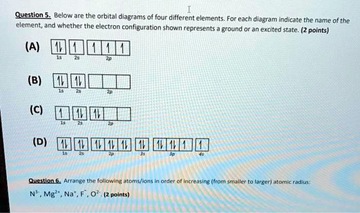 Question 5 Below Are The Orbital Diagrams Of Four Different Elements