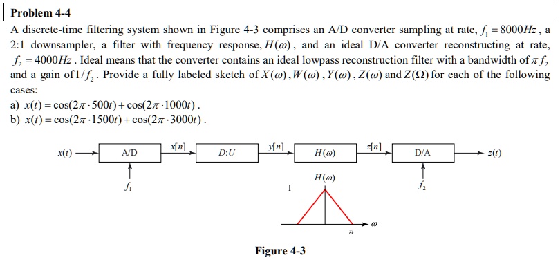 Solved Problem 4 4 A Discrete Time Filtering System Shown In Figure 4 1818