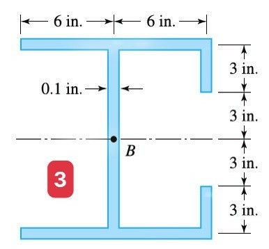 SOLVED: The cross section of the beam has a uniform wall thickness ...