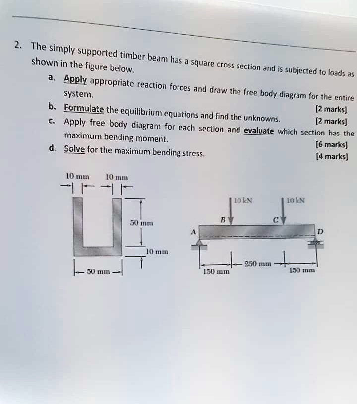 SOLVED: The simply supported timber beam has a square cross-section and ...