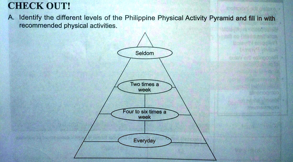 SOLVED: Need ko po maayos na sagot po sana, salamat po. CHECK OUT ...