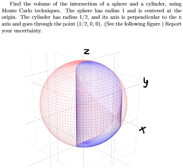 SOLVED: Find the volume of the intersection a sphere and cylinder ...