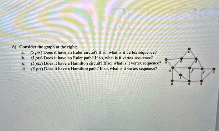 SOLVED: 6) Consider the graph at the right: a. (5 pts) Does it have an ... SOLVED: 6) Consider the graph at the right: a. (5 pts) Does it have an ...