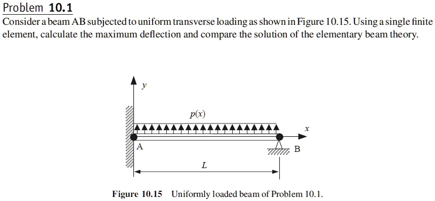 Problem 10.1: Consider a beam AB subjected to uniform transverse ...