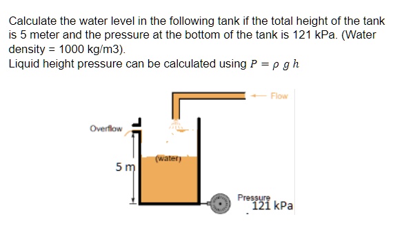 SOLVED: Calculate the water level in the following tank if the total ...