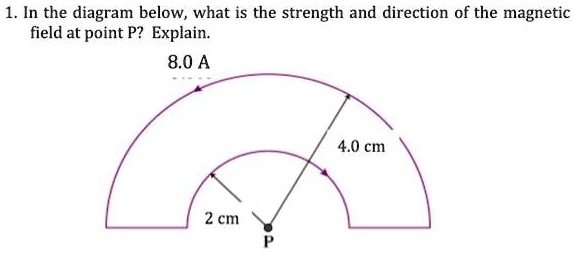 1 in the diagram below what is the strength and direction of the ...