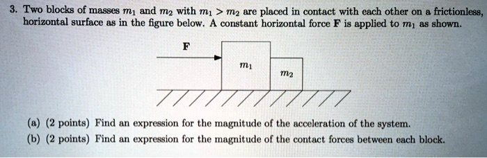 SOLVED: Two blocks of masses m1 and m2 are placed in contact with each ...