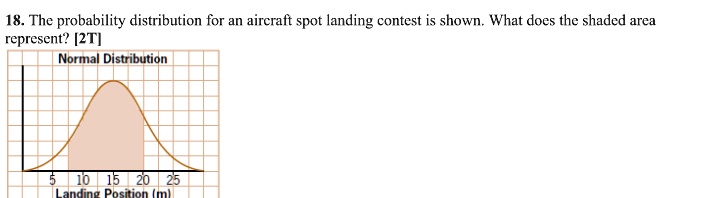 SOLVED: 18. The probability distribution for an aircraft spot landing ...