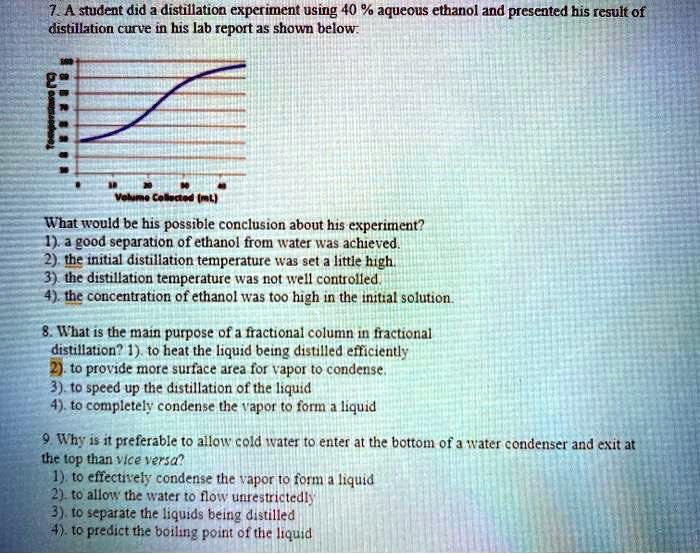 Conclusion For Distillation Experiment at Charles Mcclelland blog