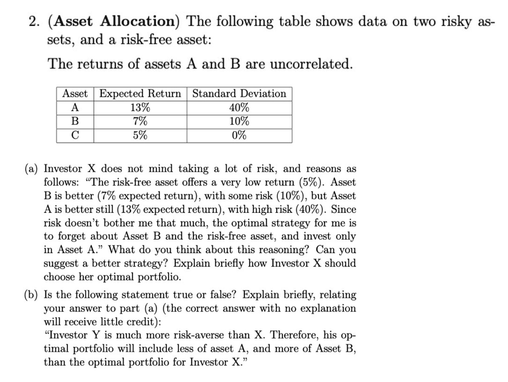 SOLVED: 2. (Asset Allocation) The following table shows data on two risky as sets, and a risk ...